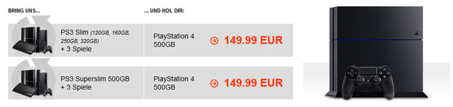 Gamestop PlayStation 4 fur 150 im Trade In gegen PS3